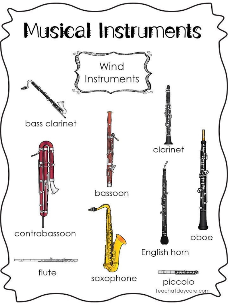 5 Musical Instruments Wall Charts. Music Class Poster Set. 8.5 - Etsy
