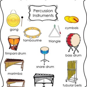 5 Musical Instruments Wall Charts. Music Class Poster Set. 8.5 X 11 ...