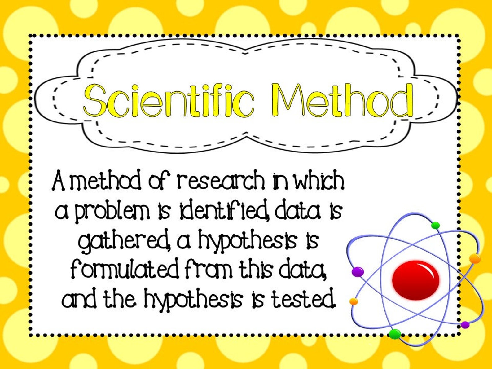 7 Printable Scientific Method Posters. Full Page Classroom - Etsy