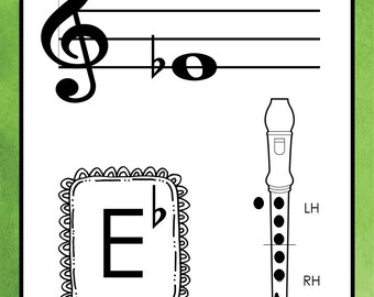 Recorder Fingering Chart B