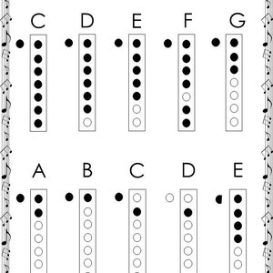 30 Soprano Recorder Fingering Charts. Baroque Style. Music Composition ...