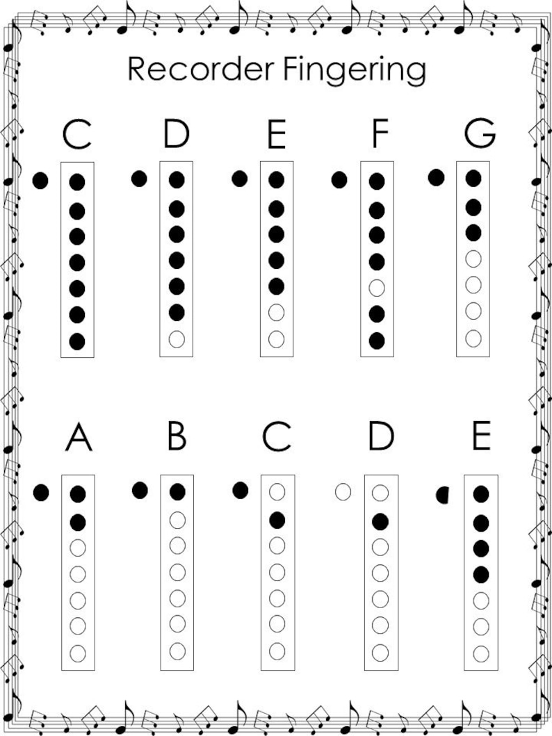 30 Soprano Recorder Fingering Charts. Baroque Style. Music | Etsy