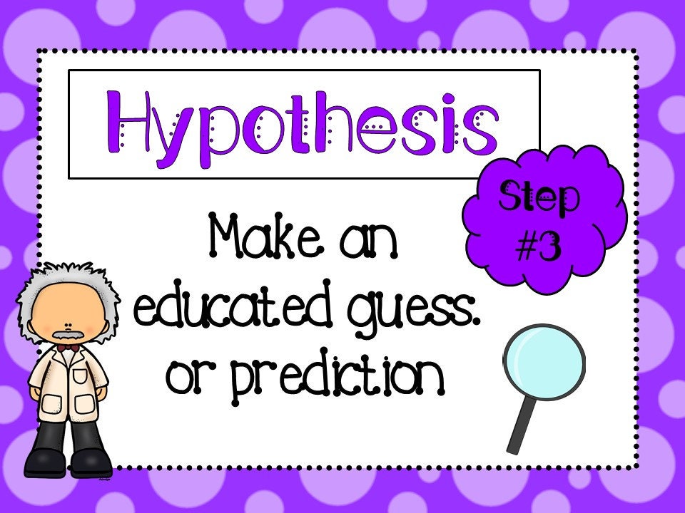 7 Printable Scientific Method Posters. Full Page Classroom | Etsy