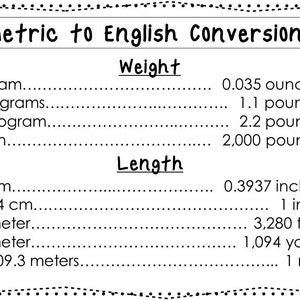 2 Metric Conversions Quick Reference Posters. Prints 8.5 X 11 Inches ...