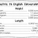 2 Metric Conversions Quick Reference Posters. Prints 8.5 X 11 Inches ...