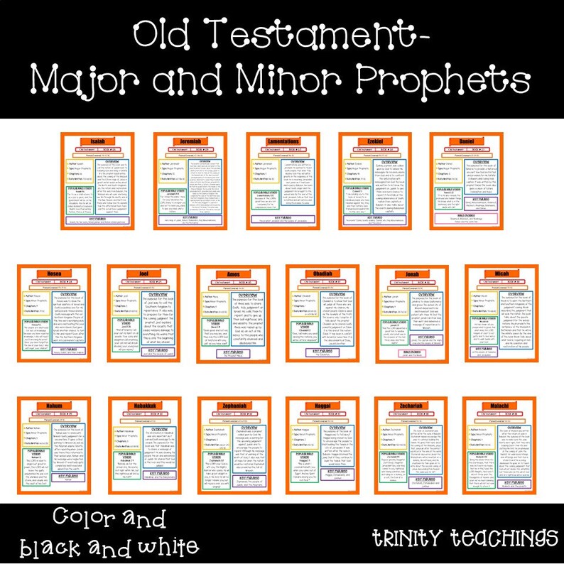 Books of the Bible Reference Sheets. Classroom Posters and Wall Charts ...