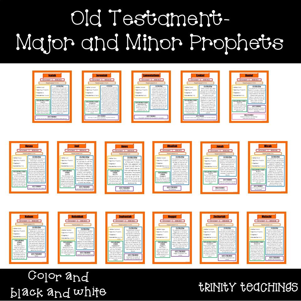 Books of the Bible Reference Sheets. Classroom Posters and Wall Charts ...