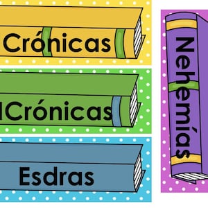 Printable Spanish Bible Book of the Week Classroom Bulletin Board Set ...