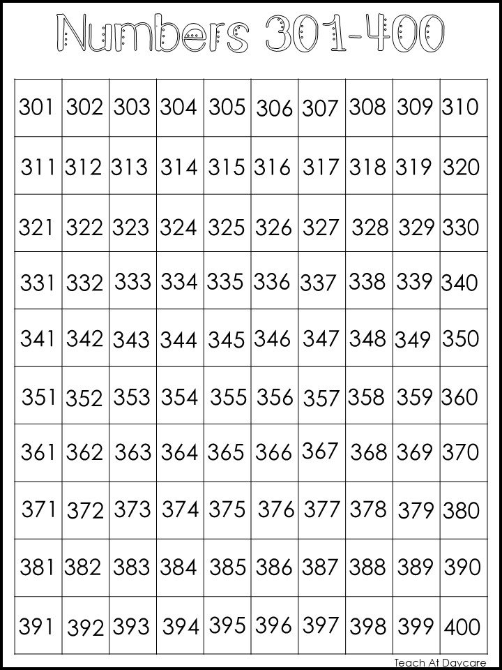 10 Printable Number Charts. Wall Charts/work Mats/worksheets. - Etsy Canada