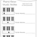 10 Label the Keys-music Notes Worksheets. Beginning Piano Music ...