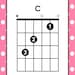 25 Rainbow Guitar Chord Wall Charts. Music Composition and Appreciation ...