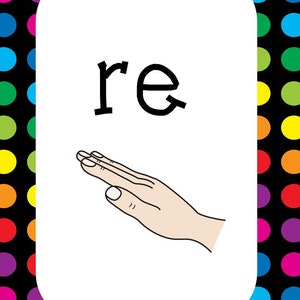 8 Rainbow Polka Dot Solfege Kodaly Hand Signs Posters. Full Page ...