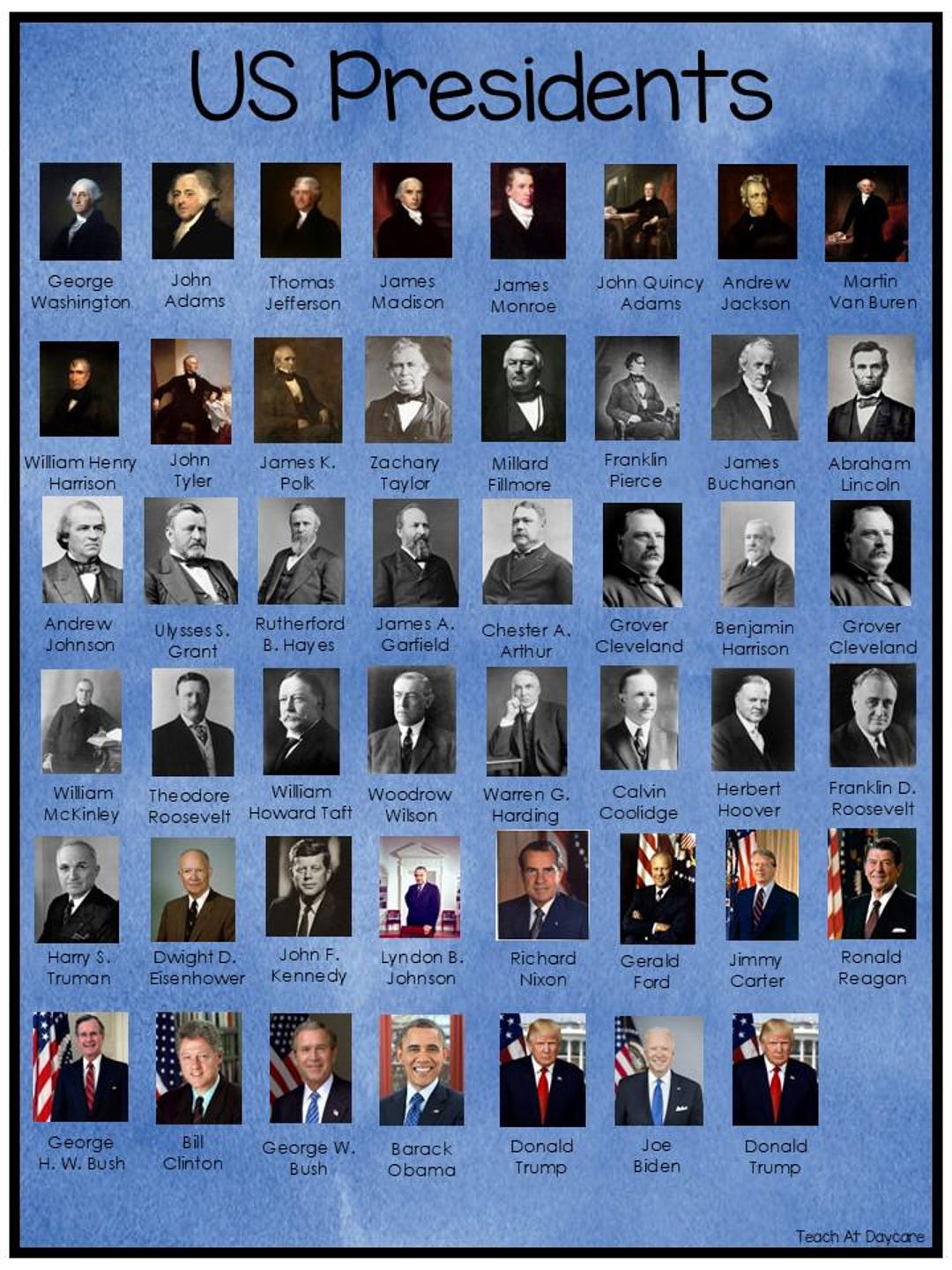 46 U.S. Presidents Classroom Quick Reference Poster and Wall Chart. US ...