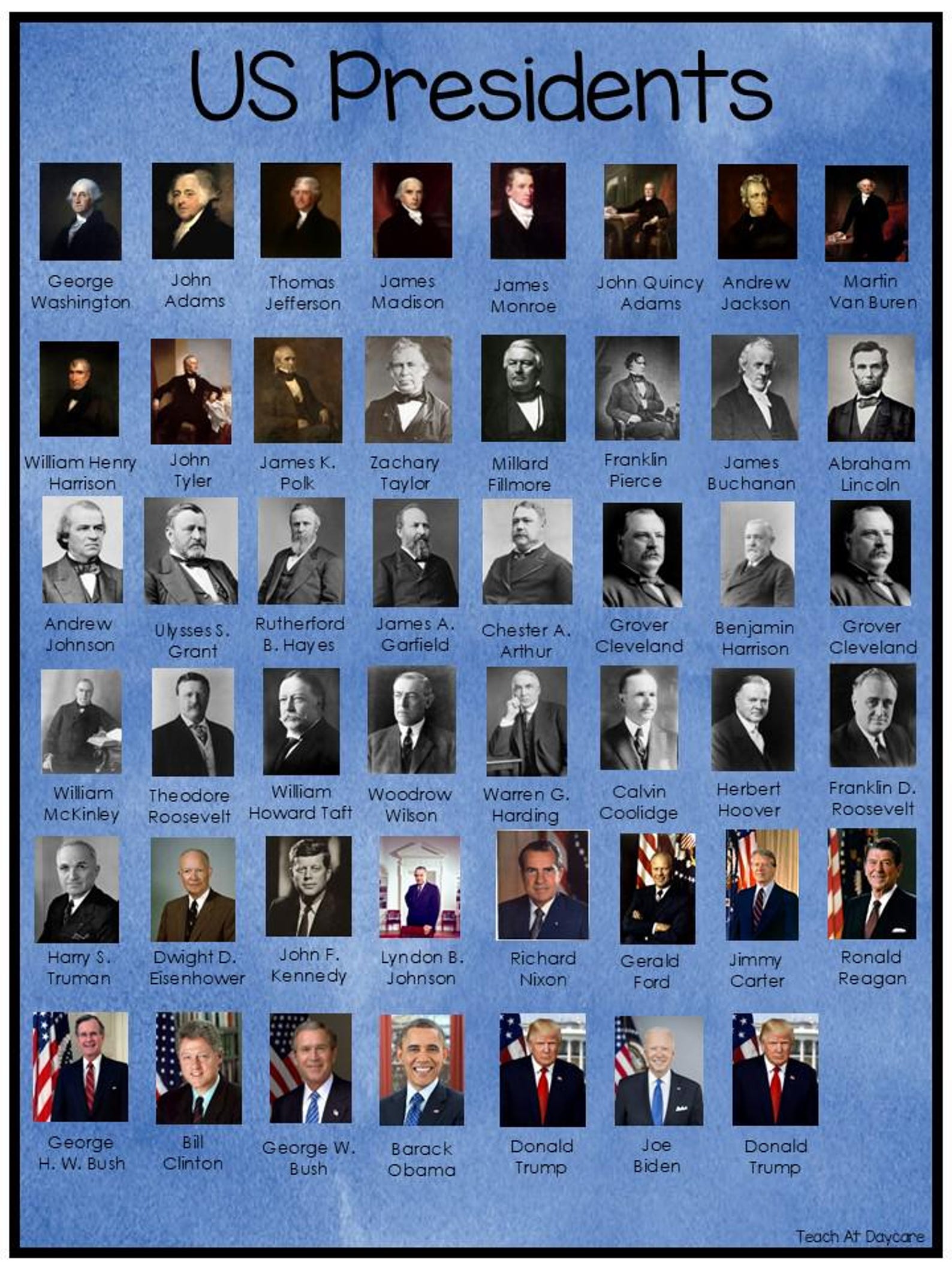 46 U.S. Presidents Classroom Quick Reference Poster and Wall Chart. US ...