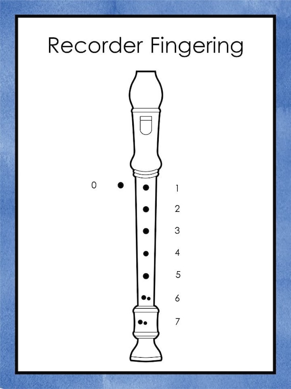 Blank Recorder Fingering Chart
