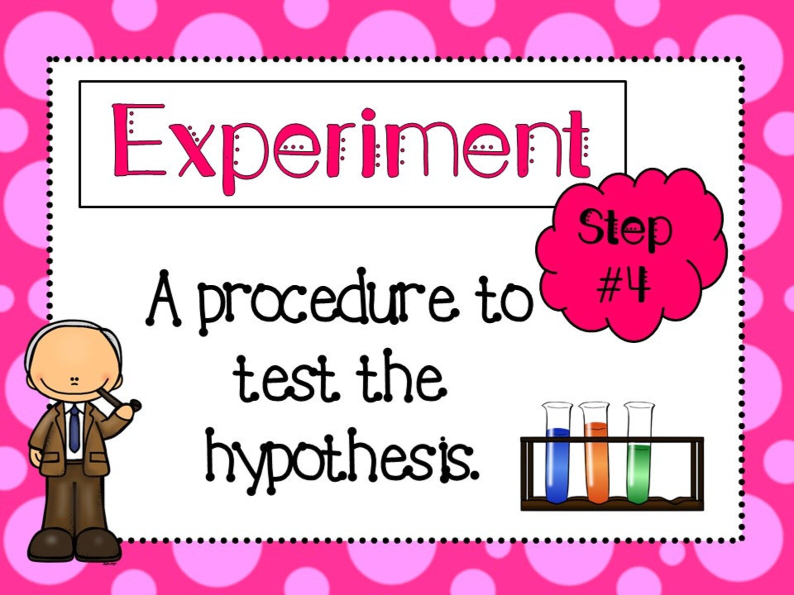 7 Printable Scientific Method Posters. Full Page Classroom | Etsy
