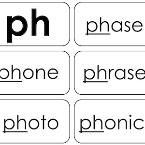100 Printable Digraph Flashcards. Preschool-2nd Grade ELA. Digraph Word ...