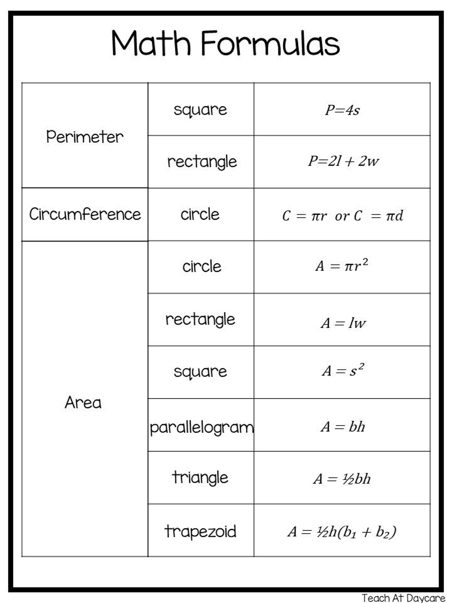 4 Printable Math Formulas, Properties, and Rules Quick Reference Wall ...