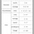 4 Printable Math Formulas, Properties, and Rules Quick Reference Wall Charts. Prints 8.5 X 11 ...