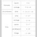 20 Printable Apple Themed Numbers Posters. Numbers 1-20. Classroom Wall ...