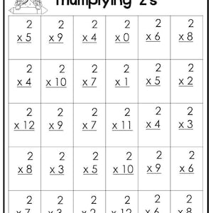 24 Printable Multiplying Practice Worksheets. Numbers 1-12. 1st-4th ...