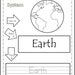 16 Solar System Planets Color Read Trace Write Worksheets. Preschool ...