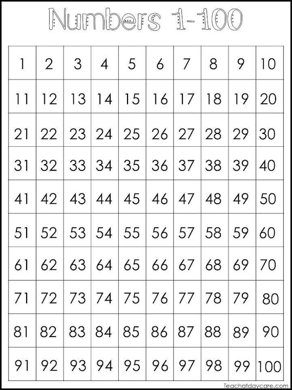 10 Printable Number Charts. Wall Charts/work Mats/worksheets. | Etsy Canada