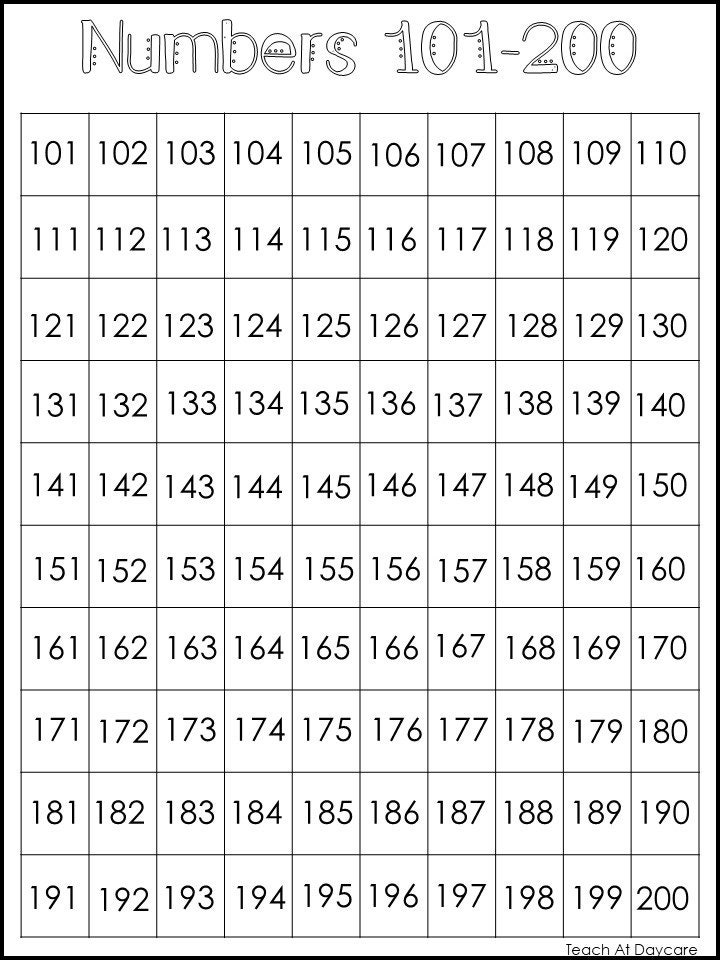 10 Printable Number Charts. Wall Charts/work Mats/worksheets. - Etsy Canada