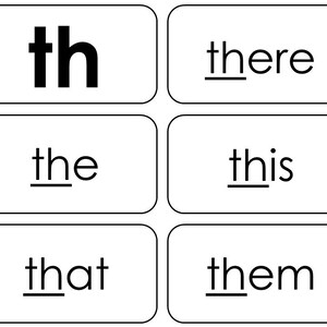 100 Printable Digraph Flashcards. Preschool-2nd Grade ELA. Digraph Word ...