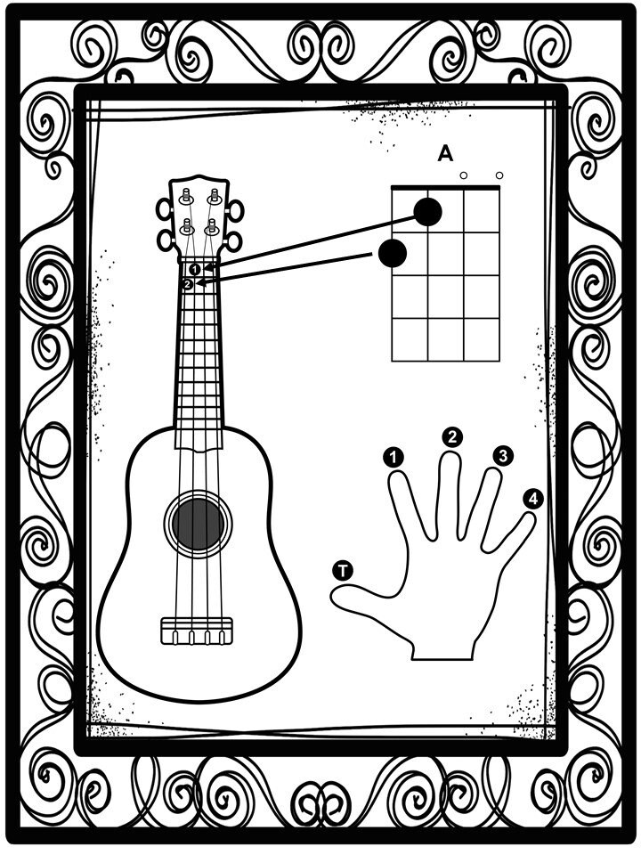25 Black and White Swirl Ukulele Chord Wall Charts. Music | Etsy