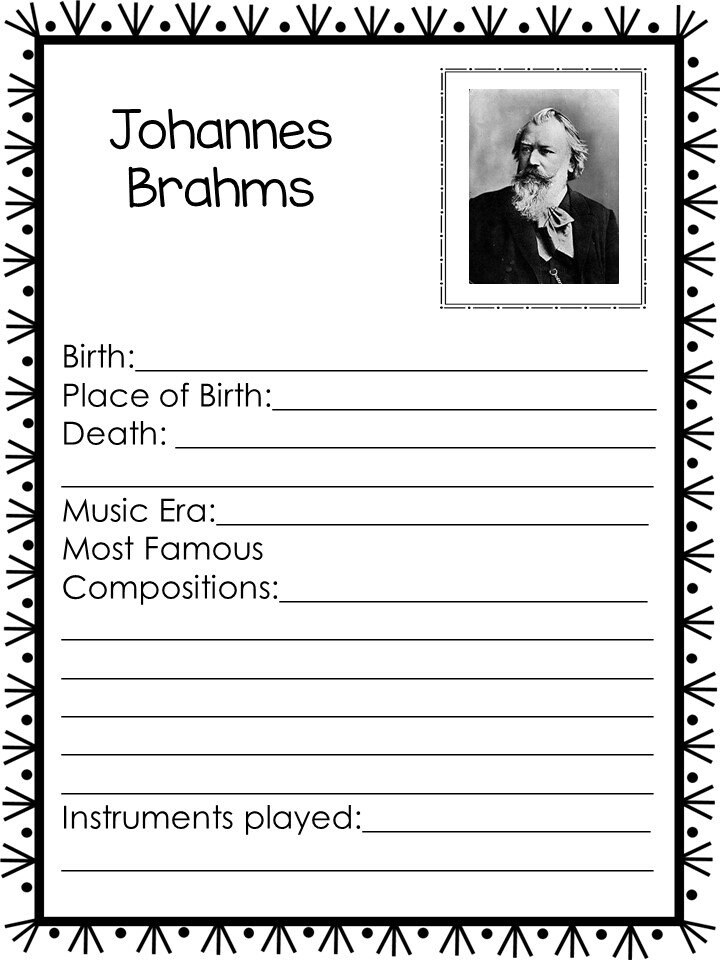 Johannes Brahms Great Composer Unit. Music Appreciation. | Etsy