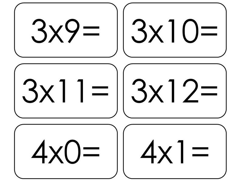 169 Printable Multiplication Flashcards. Facts 0-12. 1st Grade Thru 5th ...