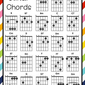 25 Rainbow Guitar Chord Wall Charts. Music Composition and Appreciation ...
