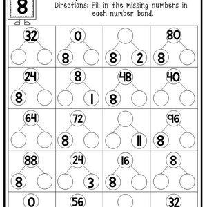 12 Printable Multiplication Number Bonds Worksheets. Numbers 1-12. 1st ...