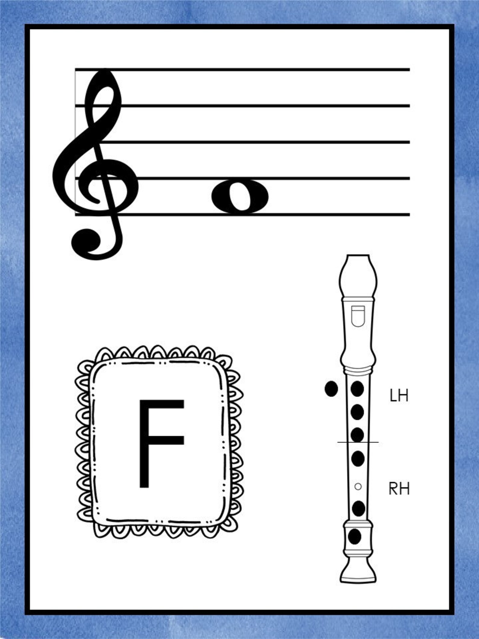 30 Watercolor Soprano Recorder Fingering Charts. Baroque | Etsy