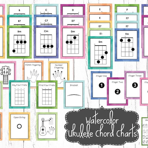 40 Watercolor Ukulele Chord Wall Charts. Music Composition and - Etsy