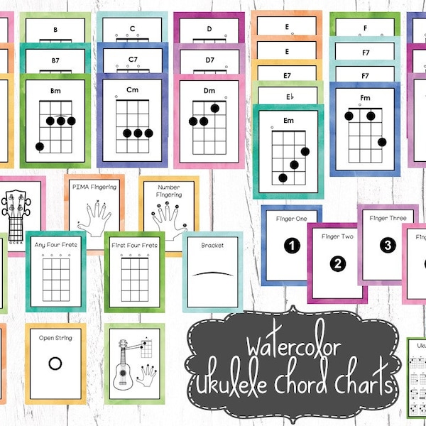 Ukulele Chords - Etsy