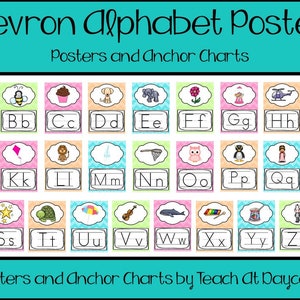26 Printable Chevron Themed Alphabet Posters. 8x10 - Etsy