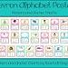26 Printable Chevron Themed Alphabet Posters. 8x10 - Etsy