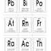 Periodic Table of Elements Printable Flashcards. Chemistry Flashcards ...