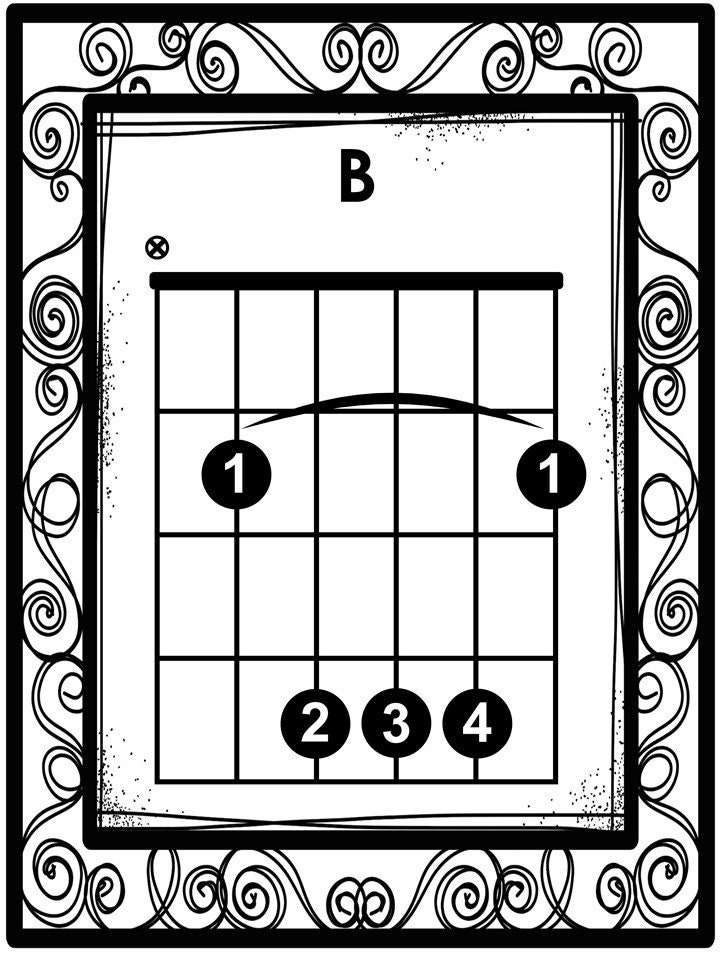 25 Black and White Swirl Guitar Chord Wall Charts. Music | Etsy