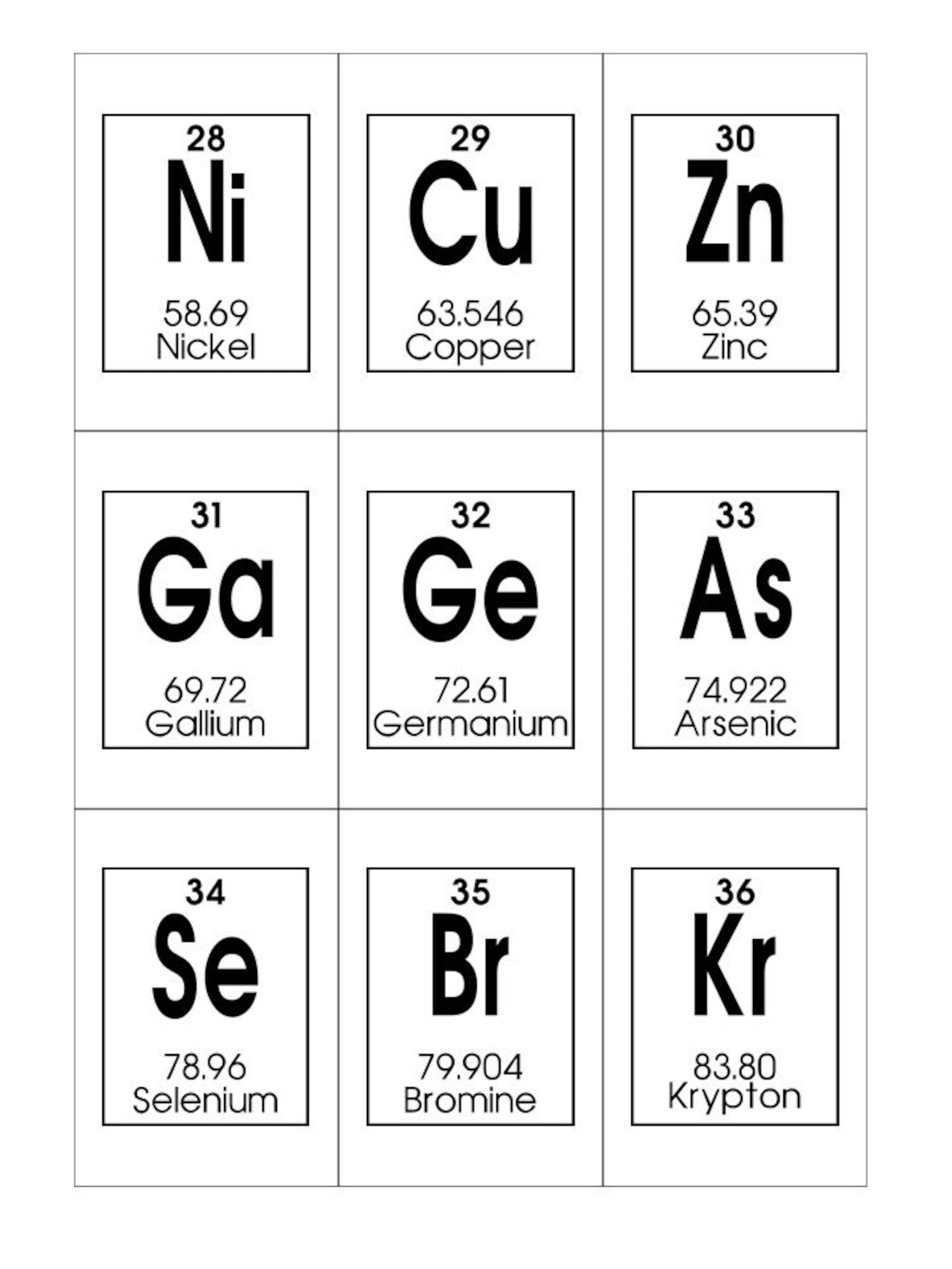 Periodic Table of Elements Printable Flashcards. Chemistry Flashcards ...