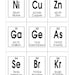 Periodic Table of Elements Printable Flashcards. Chemistry Flashcards ...