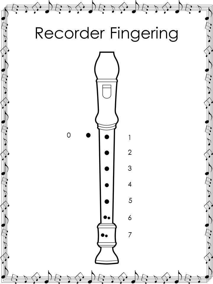 30 Soprano Recorder Fingering Charts Baroque Style Music Etsy