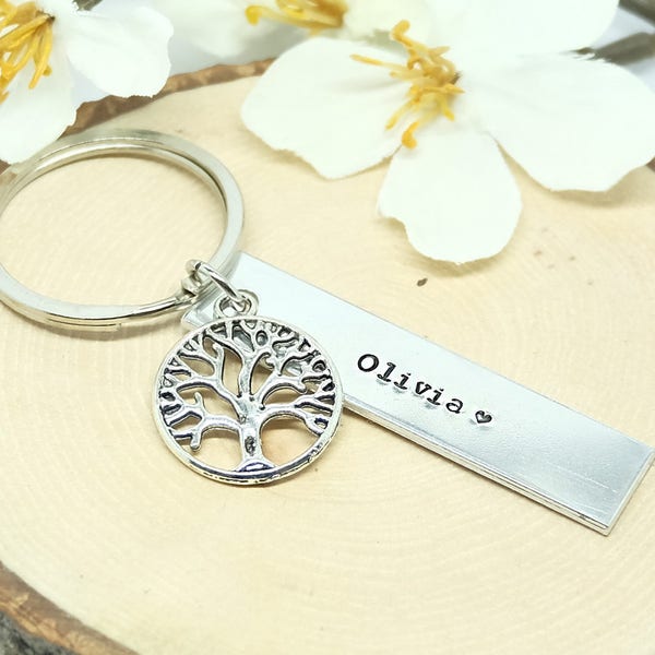 Tree Keychain - Etsy