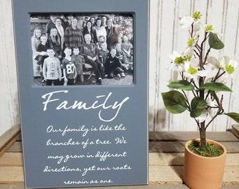 Family Picture Frame - Etsy