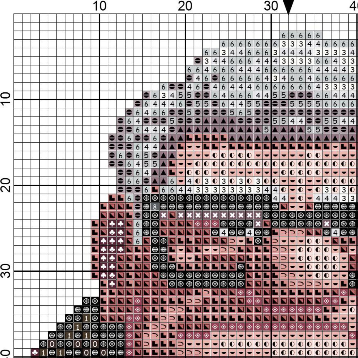 PDF Cross Stitch Pattern - 0075.carl (up) - INSTANT DOWNLOAD - Etsy