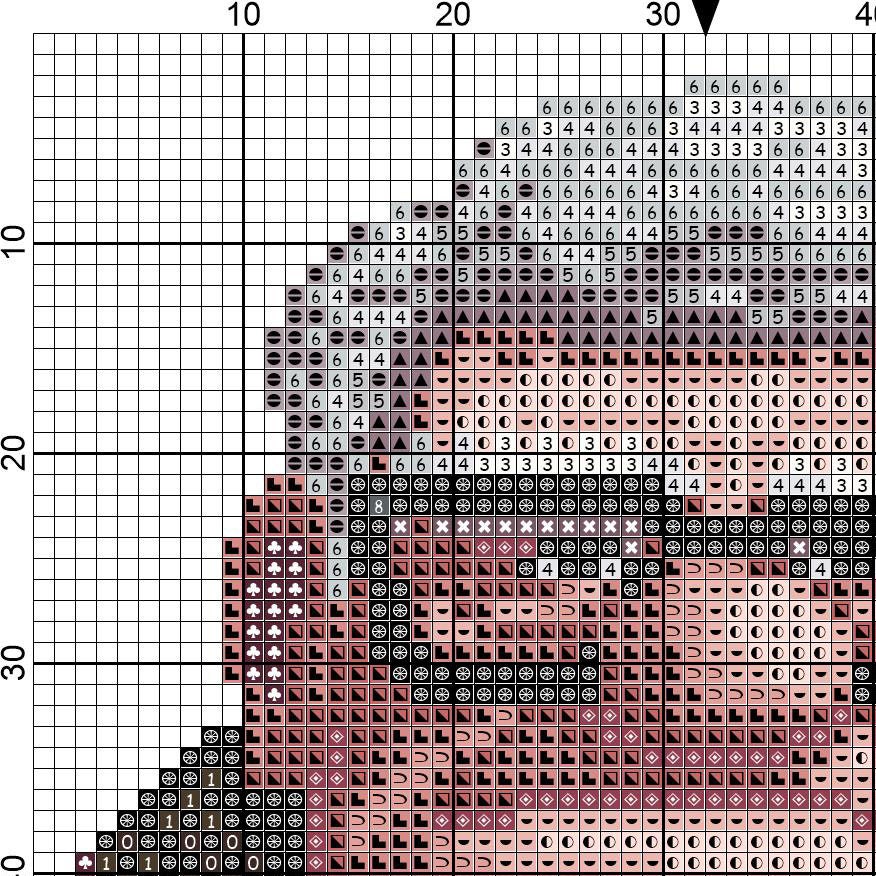 PDF Cross Stitch Pattern - 0075.carl (up) - INSTANT DOWNLOAD - Etsy