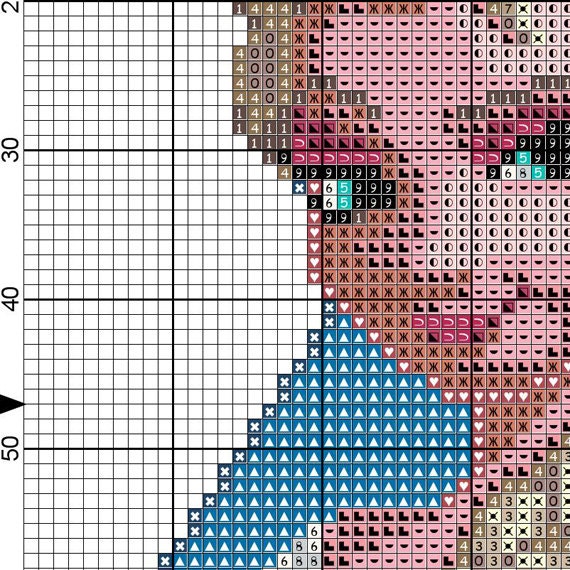 free cross stitch patterns elsa dress | Dresses Images 2025