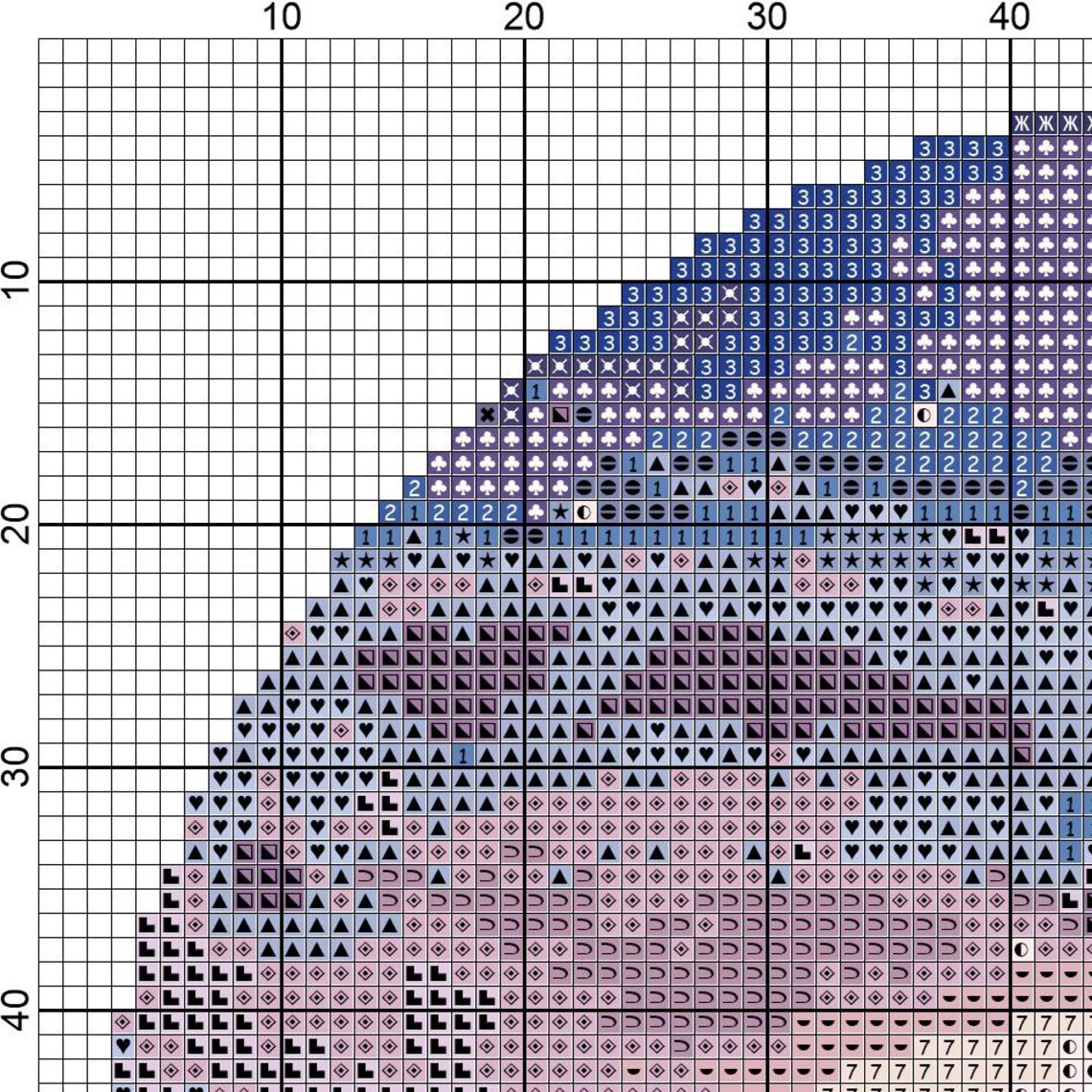 PDF Cross Stitch Pattern 0130.universe INSTANT DOWNLOAD | Etsy